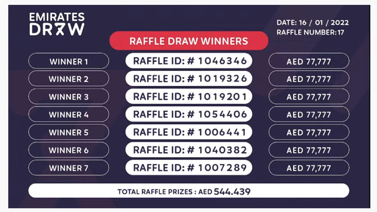 16.01.2022 Emirates Draw Winners - Latest Emirates Draw Results