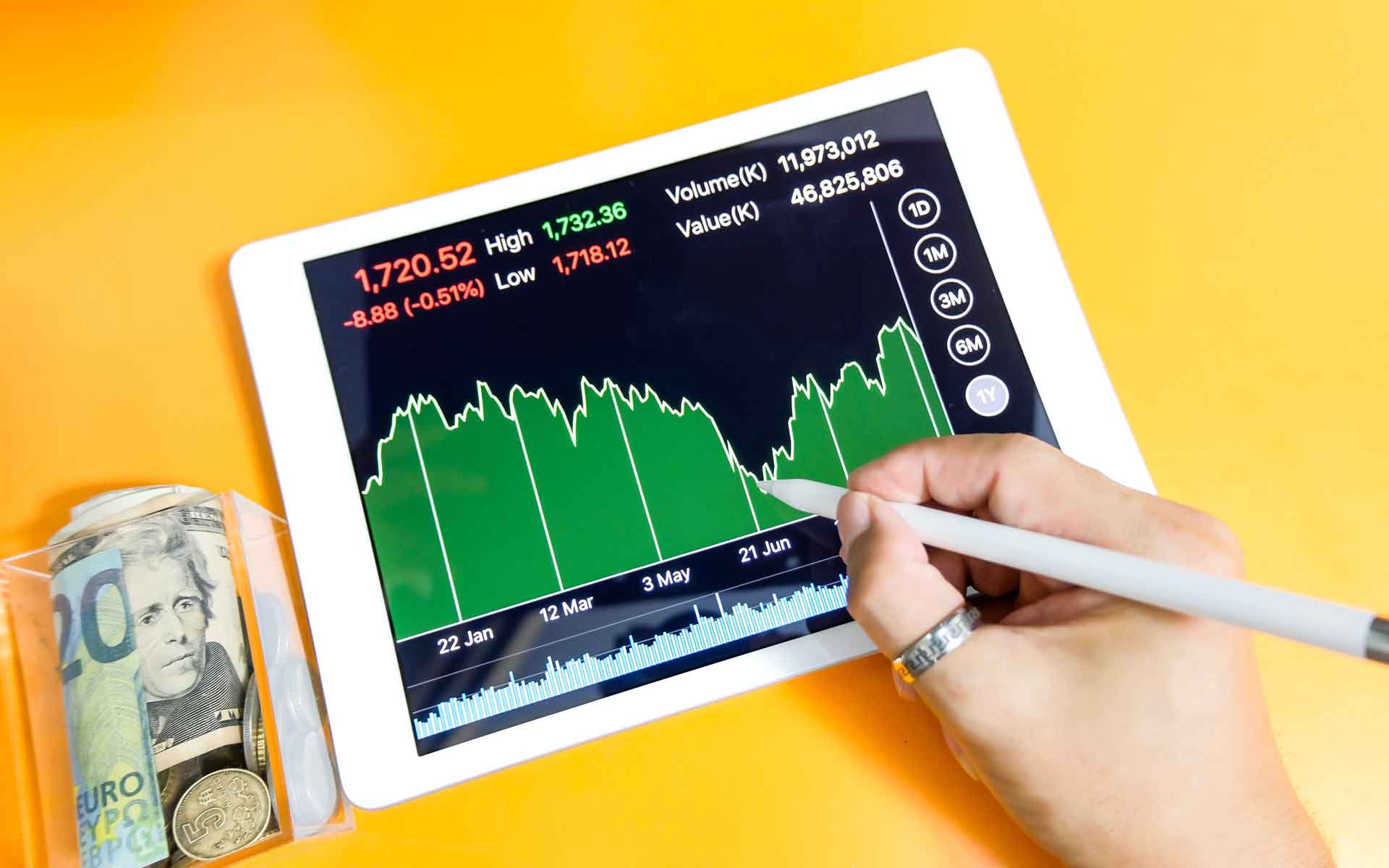 Details of India UAE CEPA Agreement - UAE Payments