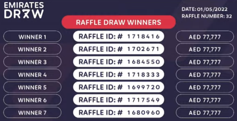 Emirates Draw Winning Numbers List - Check Out Emirates Draw Winners